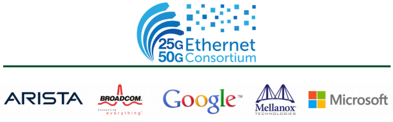 Napatech Blog: History of Ethernet - New 'Rules' and the Ongoing Evolution