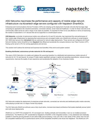 Marketing collateral