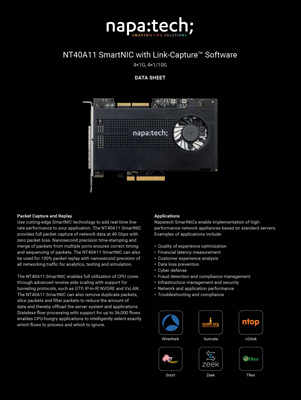 Marketing collateral